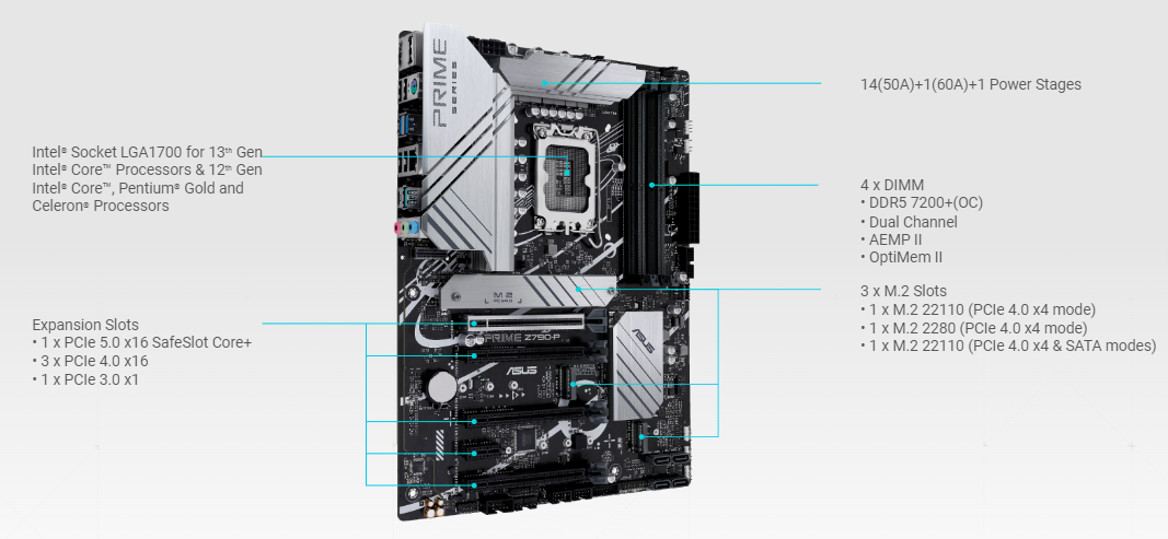 ASUS PRIME Z790-P-CSM Motherboard Price in BD | RYANS