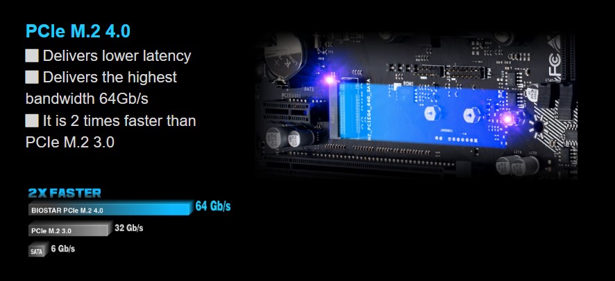 BIOSTAR B550MX/E PRO ATX Motherboard Price in BD | RYANS