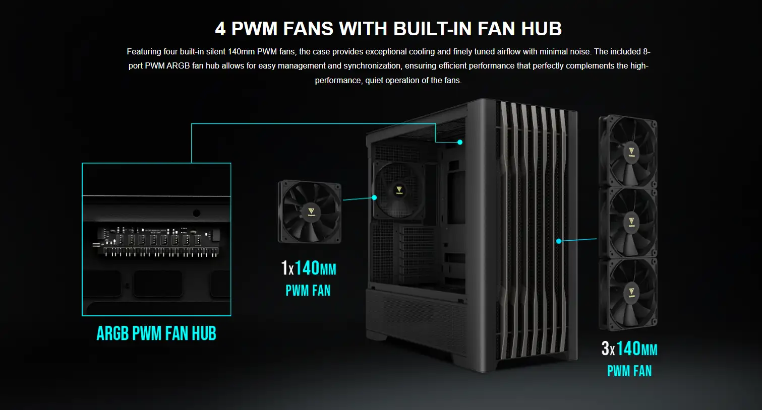 GAMDIAS Athena P3 Black Casing Price in Bangladesh | RYANS