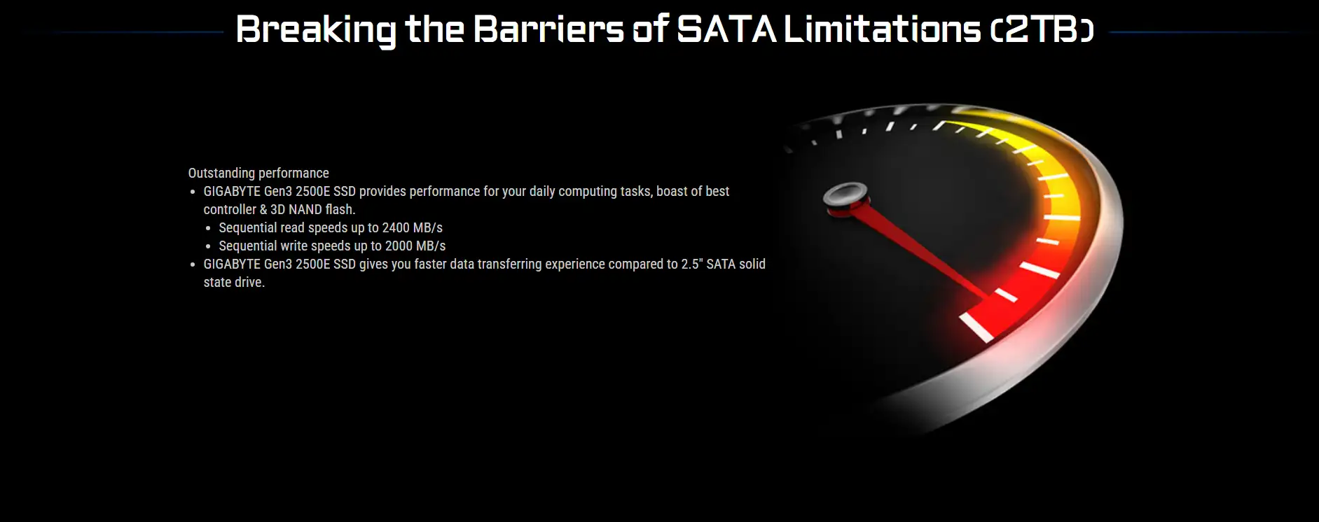 Gigabyte Gen3 2500E 2TB Internal SSD Price in BD | RYANS