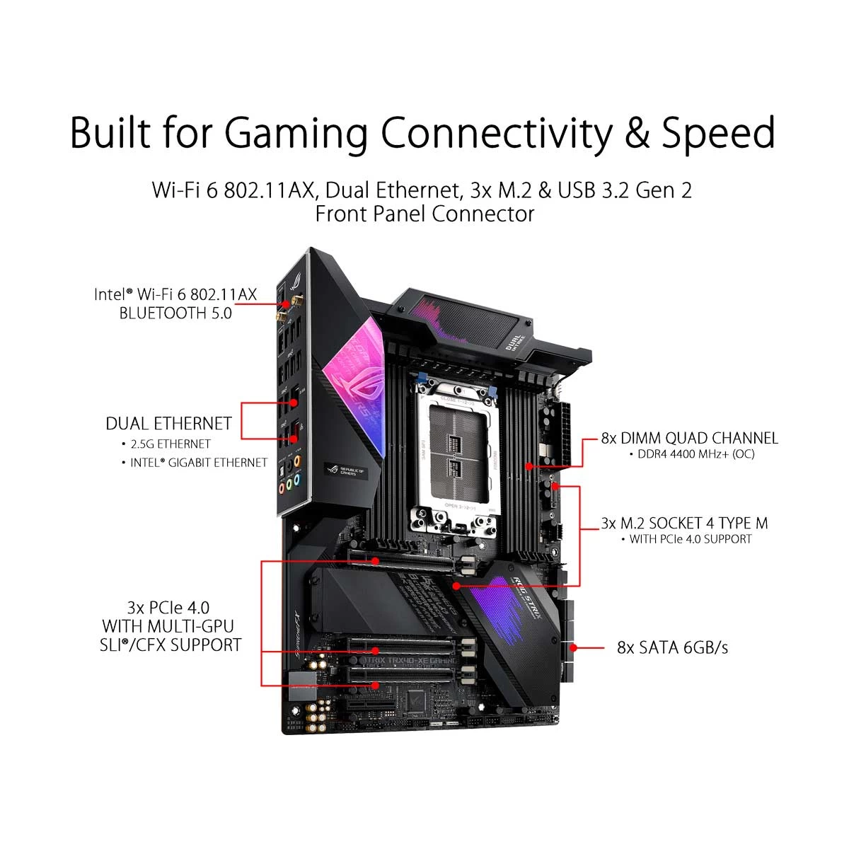 ASUS ROG STRIX TRX40-XE GAMING Motherboard Price in BD