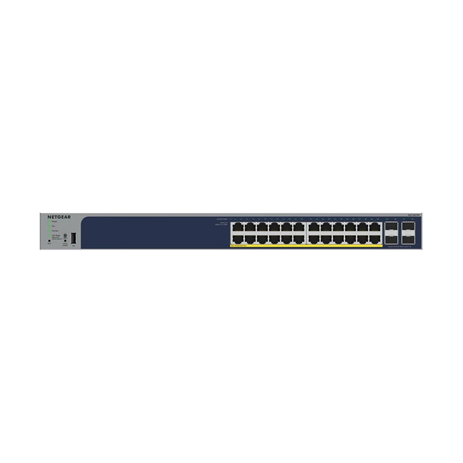 Netgear GS728TPP Network Switch Price in Bangladesh | RYANS