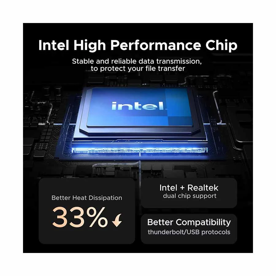 Ugreen D703 (65727) SSD Case Price in Bangladesh | RYANS
