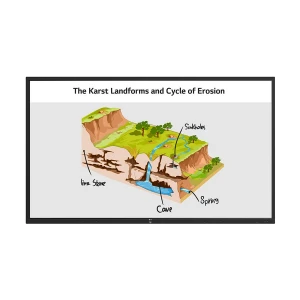 LG 98TR3PJ 98 Inch Black Digital Display Price in Bangladesh | RYANS